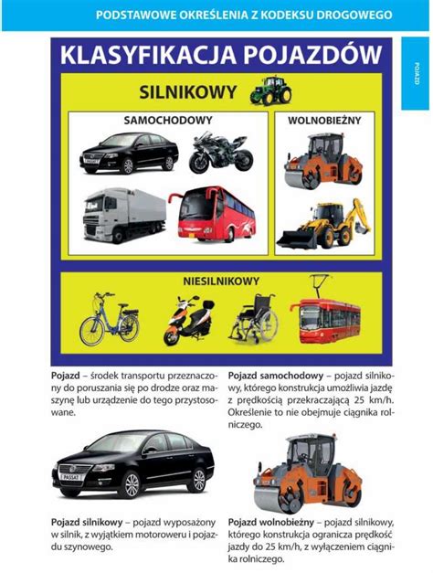 Podręcznik Zdaj testy i egzamin praktyczny Prawo jazdy kat C C E D