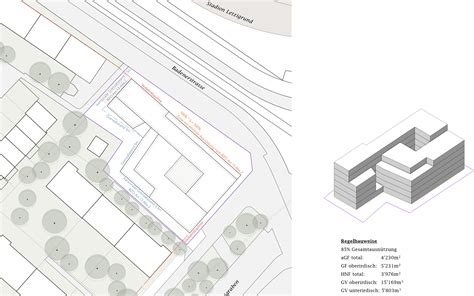 Entwicklungsszenarien Badenerstrasse Z Rich Z St G Beli Gambetti
