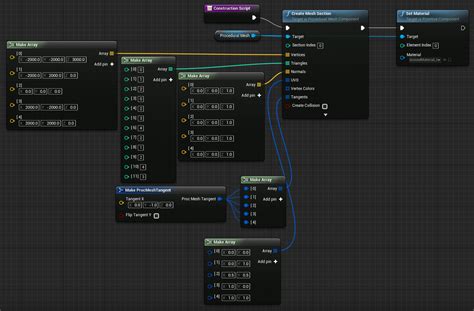 Applying Material With World Aligned Blend To Procedural Mesh Component Rendering Epic
