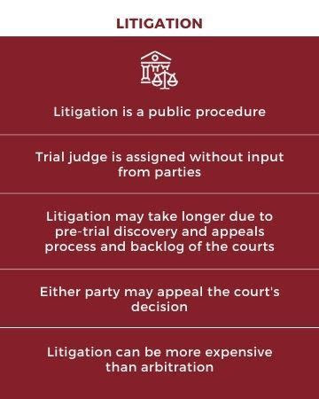 What Is The Difference Between Arbitration And Litigation Litigation