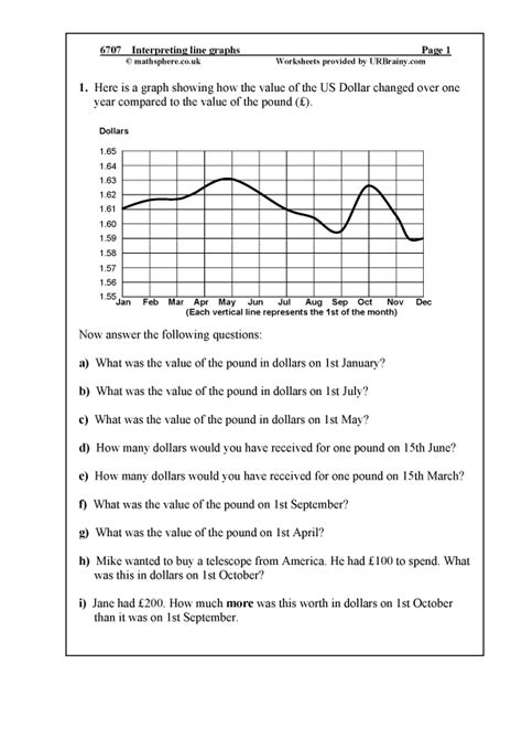 Line Plots And Interpreting Data