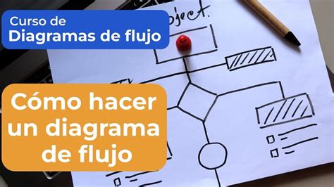 Gu A Completa Sobre Algoritmos Pseudoc Digo Y Diagrama De Flujo