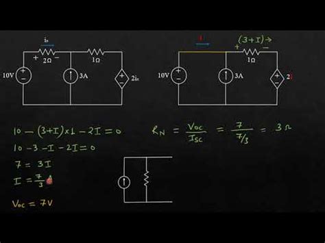 Thevenin And Norton Theorem With Dependent Source YouTube