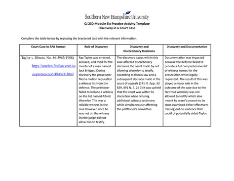 CJ 230 Module Six Practice Activity Court Case In APA Format Role Of