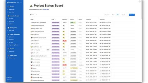 focalboard open source self hosted alternative to trello notion and asana alternativeto