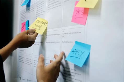 Customer Journey Map Template Dan Penjelasan Detail Elemen Elemennya