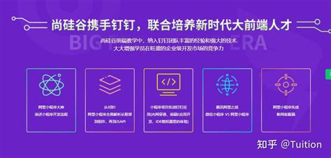 尚硅谷web前端新时代 html5前端and全栈2021视频教程分享 知乎