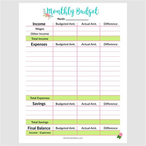 Printable Monthly Budget Budget Template Printable Budget Planner