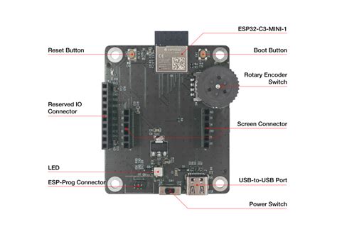 ESP32 C3 LCD Ev Board Esp Dev Kits Latest Documentation