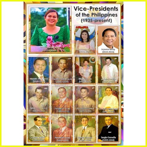 Presidents Of The Philippines Chart V Presidents Of The Philippines