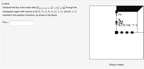 solved 1 point compute the flux of the vector field f x