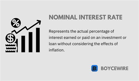 Nominal Interest Rate How To Calculate Effects Examples