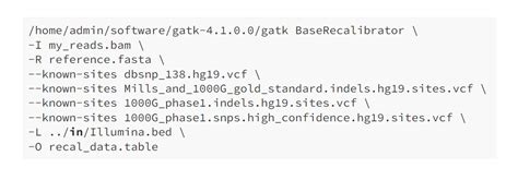 Cracking Genetic Ciphers The Secondary Ngs Analysis Pharmafeatures