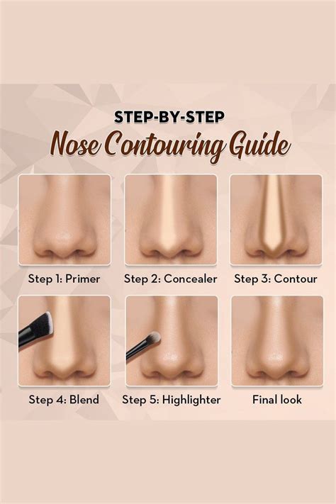 Step By Step Nose Contouring Guide Artofit