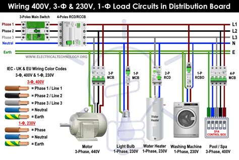 230 Volt Single Phase Wiring Diagram