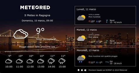 Meteo Ragogna Previsioni A 14 Giorni Meteored