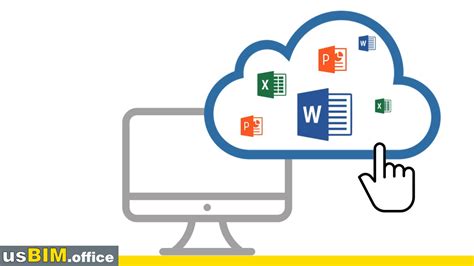 Trabajar En La Nube Tus Documentos Ventajas Y Oportunidades Biblus
