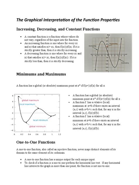 the graphical interpretation of the function properties increasing decreasing and constant
