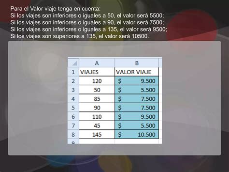 Practica Funciones Anidadas Si Decimo Ppt Descarga Gratuita
