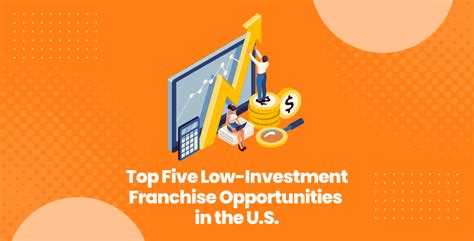 Top Five Low Investment Franchise Opportunities In The U S
