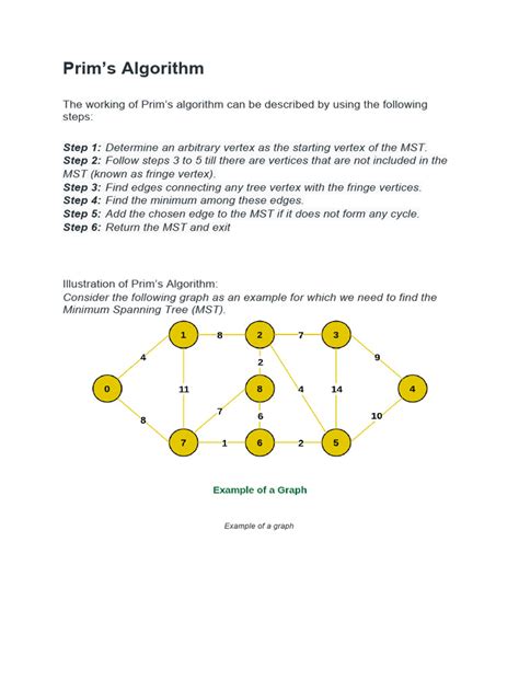 prims algorithm pdf