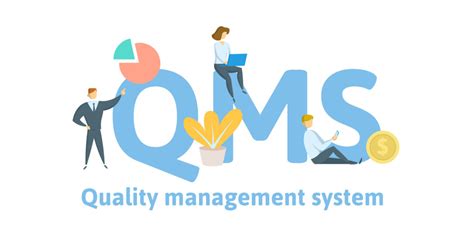 What Is Quality Management System Digital QMS Software