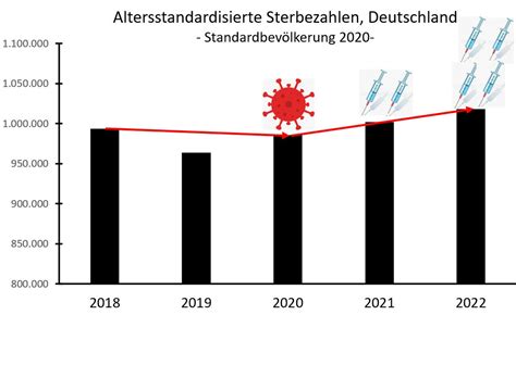 Eleonore on Twitter RT SHomburg Coronamaßnahmen werden