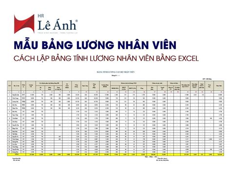 Mẫu Bảng Tính Lương Nhân Viên Văn Phòng Hướng Dẫn Và Bí Quyết