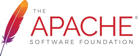 how to set up apache virtual hosts on centos 7 globo tech