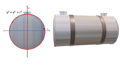 Cálculo Volume Tanque Cilindrico na Horizontal Deitado Geogebra