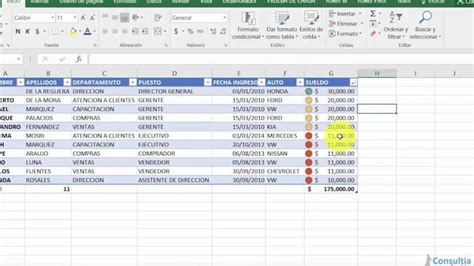 Cómo aplicar formatos condicionales a tablas en Excel