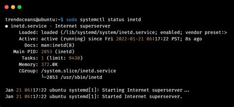 How To Install And Use Telnet On Linux Systems TREND OCEANS