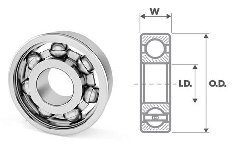 Guide To Ball Bearing Sizes Chart Mastering Precision And 53 OFF