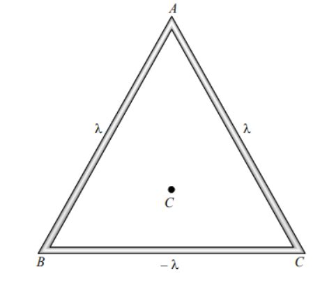 Given An Equilateral Triangle Mode Up Of Three Rods Each Of Length L Fin
