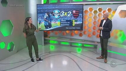 Cristaldo completa 100 jogos pelo Grêmio supera gols de 2023 e tem