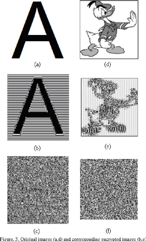 figure 2 from image encryption using advanced hill cipher algorithm semantic scholar