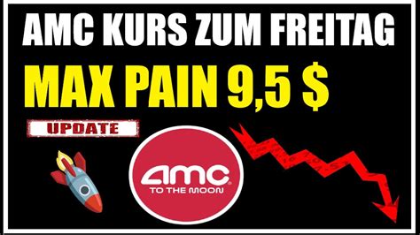 Amc Entertainment Aktie Amc Aktie Update Amc Kurs Schliesst Auf Max