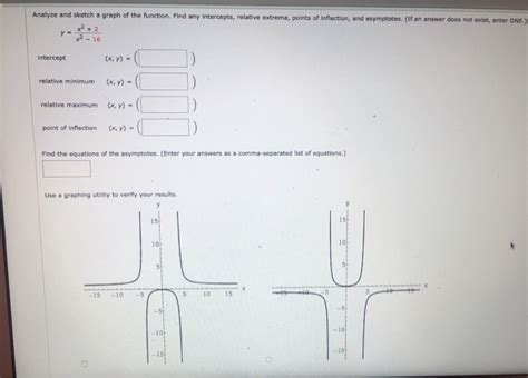 solved analyze and sketch a graph of the function find any