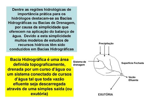 ESQUEMA GERAL DE UMA BACIA HIDROGRÁFICA ppt carregar