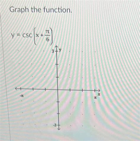 solved graph the function y csc x 2π