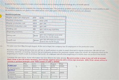 Solved A Planner Has Been Asked To Create A Level Workforce Chegg