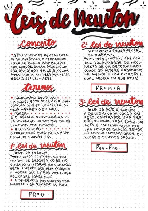 Resumo Leis De Newton Leis De Newton Resumos Enem Estudos Para O Enem