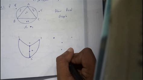 dual graph graph theory and trees discrete mathematics ou education youtube
