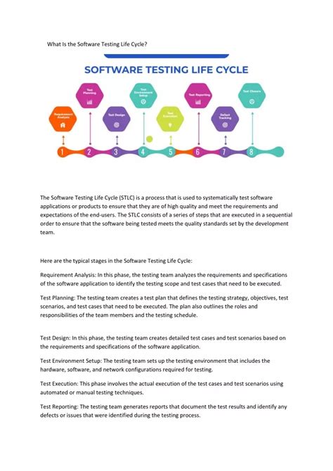 PPT What Is The Software Testing Life Cycle PowerPoint Presentation