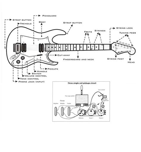Other String Instrument Services Custom Sound Instruments