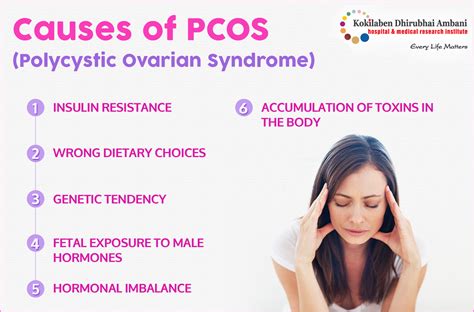 Causes Of PCOS Polycystic Ovarian Syndrome Health Tips From