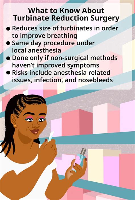 Turbinate Reduction What To Expect During Surgery