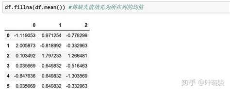 数据分析之pandas学习 3 ——缺失数据处理 知乎