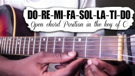 Guitar Chords Do Re Mi Fa Sol La Ti Do Open Positions
