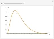 Electron Probability Distribution For The Hydrogen Atom Wolfram